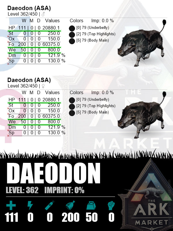 Daeodon | Lvl362 | FD-60,375 [200] - The Ark Market