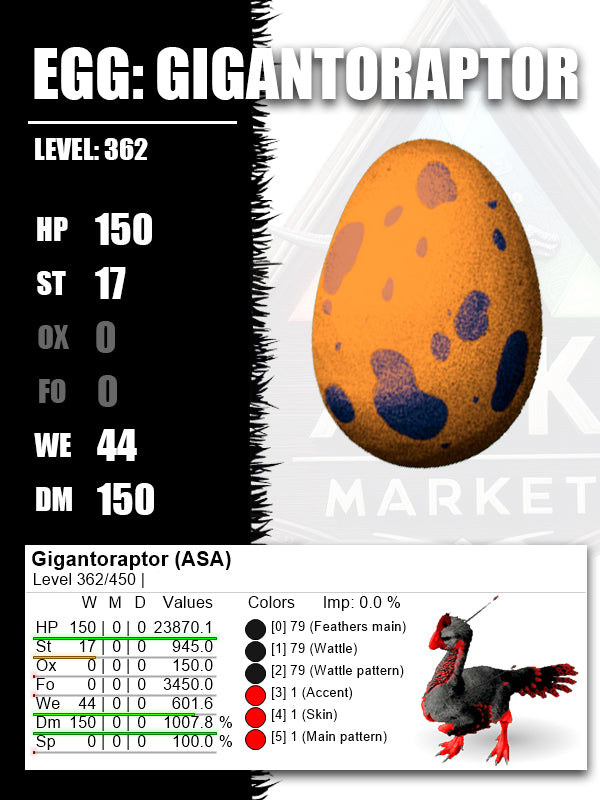 Egg: Gigantoraptor | 150 Damage - The Ark Market