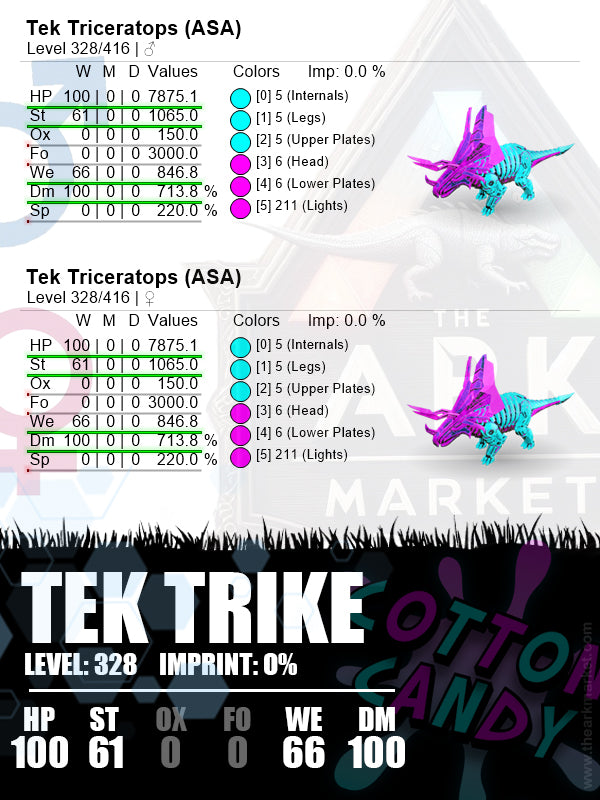 Tek Triceratops | Lvl 328 | HP: 7875.1 (100) / DM: 713.8% (100) – The Ark Market