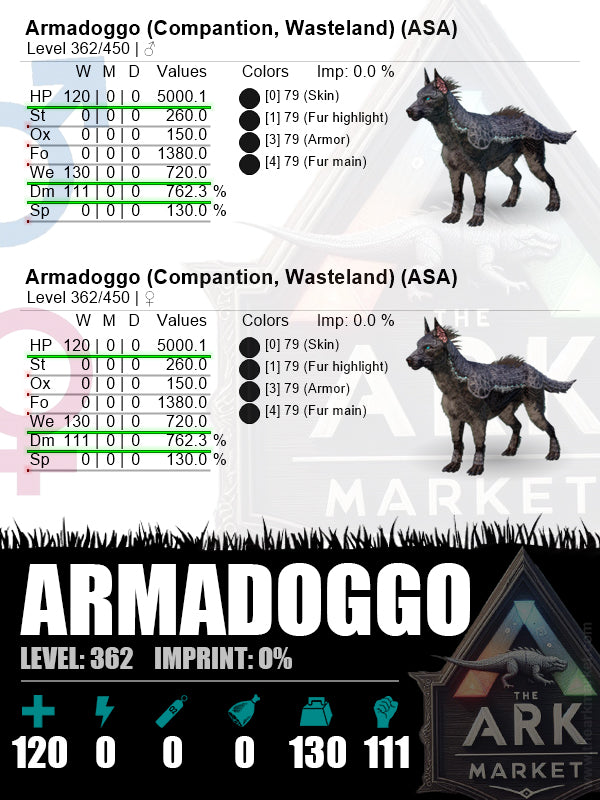 Armadoggo | Lvl 362 | WE: 720 [130] / DM: 762.3 [111] – The Ark Market