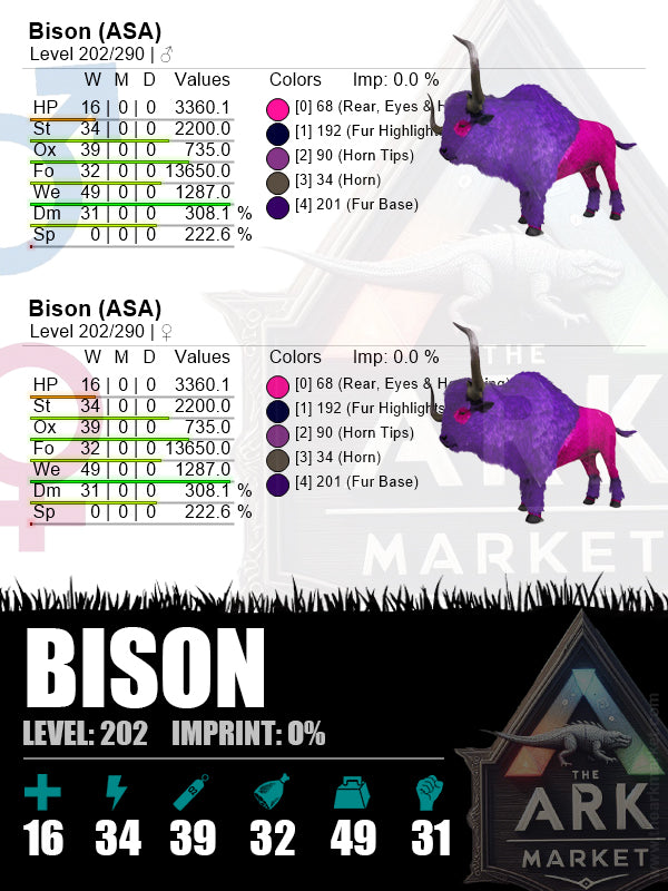 Bison | Lvl202 | Pink & Purple - The Ark Market