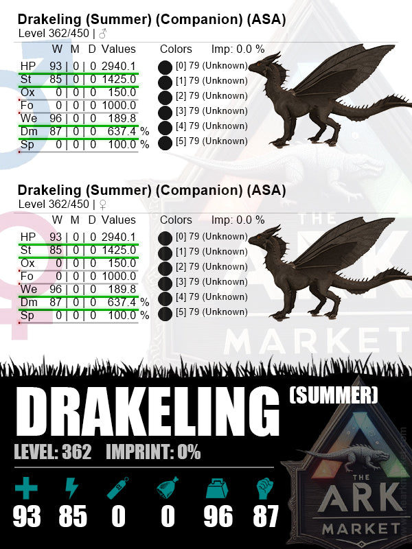 Drakeling (Summer) | Lvl362 – The Ark Market