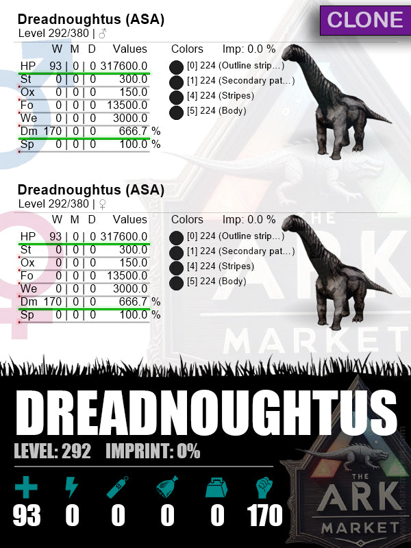 Dreadnoughtus| Lvl 292 | Full ID224 | Clone – The Ark Market