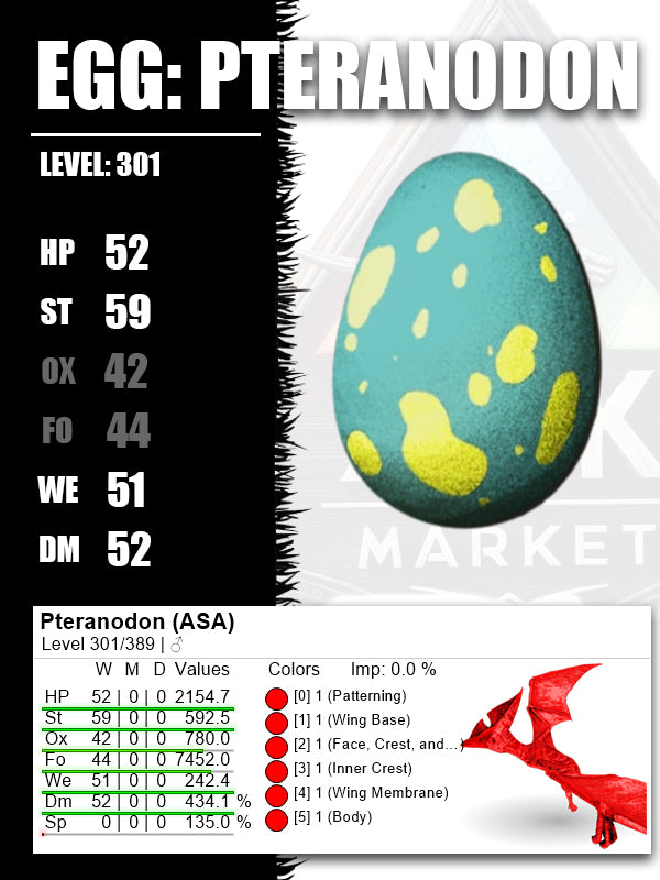 Egg: Pteranodon | Level 301 – The Ark Market