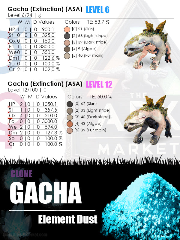 Gacha Pair | Element Dust – The Ark Market