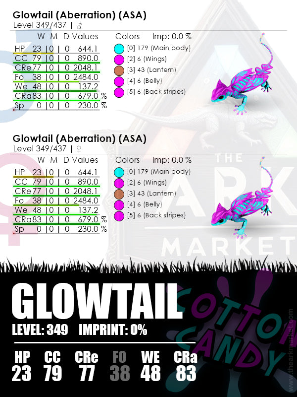 Glowtail | Level 349 | Cotton Candy – The Ark Market