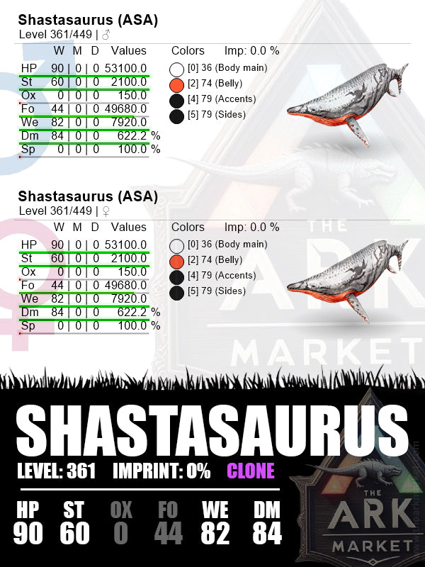 Shastasaurus - Level 361 | Inc. Saddle! – The Ark Market