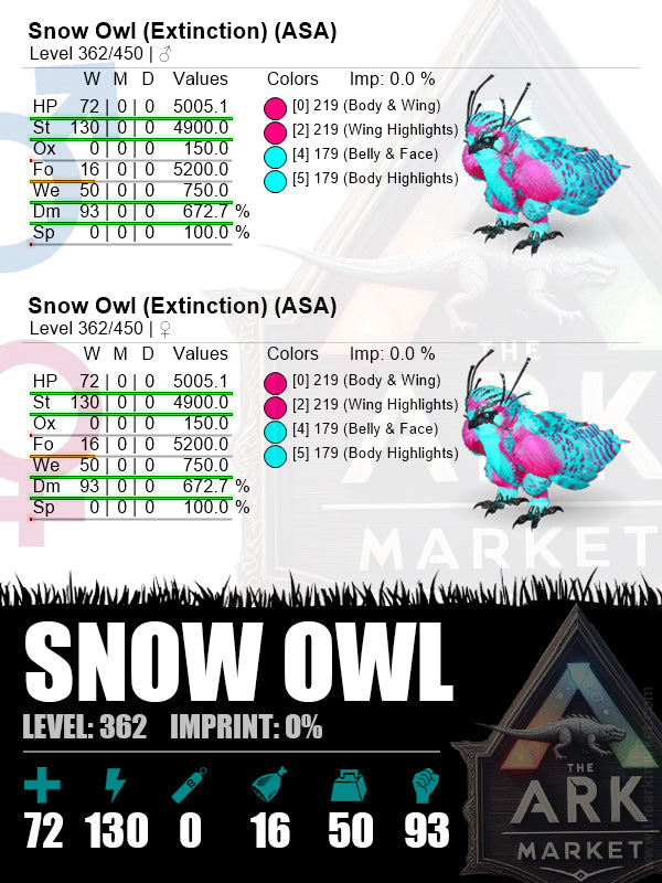 Snow Owl | Lvl362 | ST: 4900 / DM: 672.7% - The Ark Market